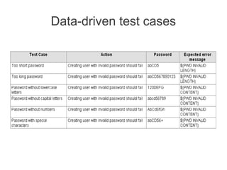 [slides] Acceptance Test Driven Development using Robot Framework.pdf