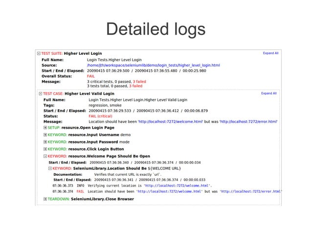 Slides Acceptance Test Driven Development Using Robot Frameworkpdf