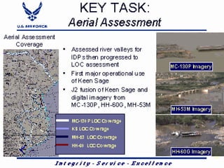 Slides Accompanying Lt Gen Wehrle Africa Jtf Atlas Response ...