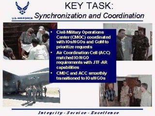 Slides Accompanying Lt Gen Wehrle Africa Jtf Atlas Response ...