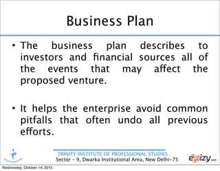 Entrepreneurship Development- Business Plan Preparation for New ...