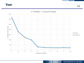 Aho-Corasick algorithm parallelization | PDF | Programming Languages | Computing