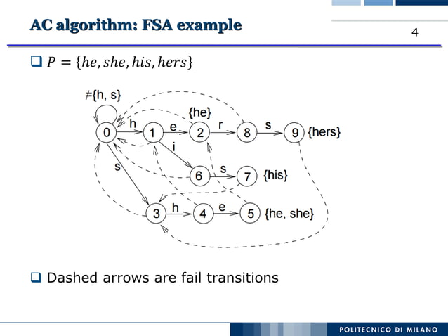 Aho-Corasick algorithm parallelization | PDF | Programming Languages | Computing