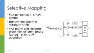 Joint SLM and Modified Clipping Technique for PAPR Reduction | PDF