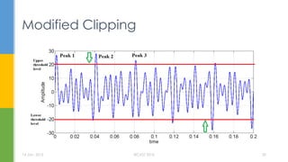 Joint SLM and Modified Clipping Technique for PAPR Reduction | PDF