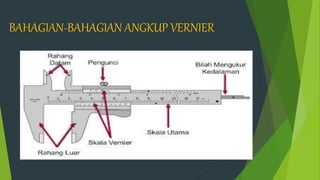 Slides angkup vernier | PPTX