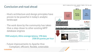 Apache Hive: From MapReduce to Enterprise-grade Big Data Warehousing | PPT