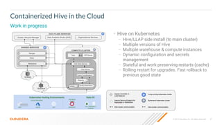 Apache Hive: From MapReduce to Enterprise-grade Big Data Warehousing | PPT
