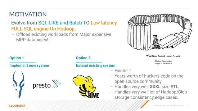 Apache Hive: From MapReduce to Enterprise-grade Big Data Warehousing | PPT