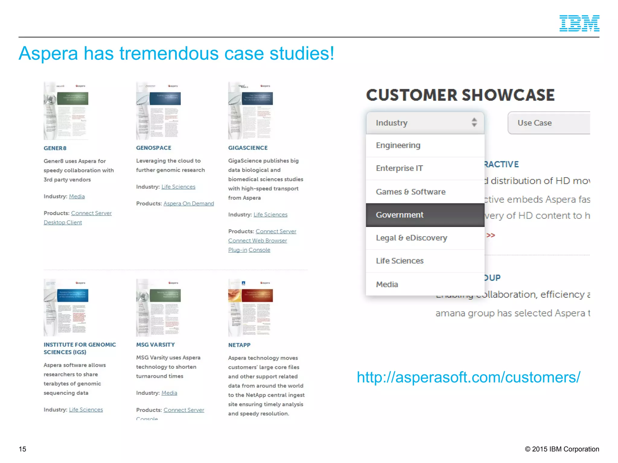 Aspera Solution Overview - IBM Software | PPT