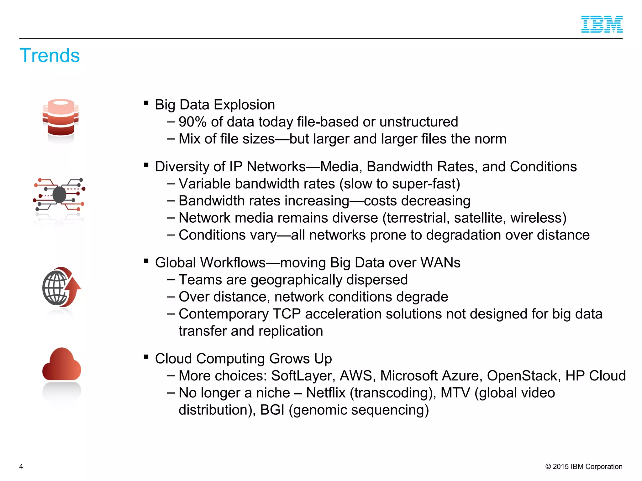 Aspera Solution Overview - IBM Software | PPT