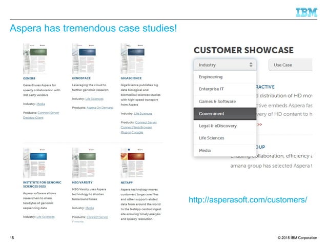Aspera Solution Overview - IBM Software | PPT