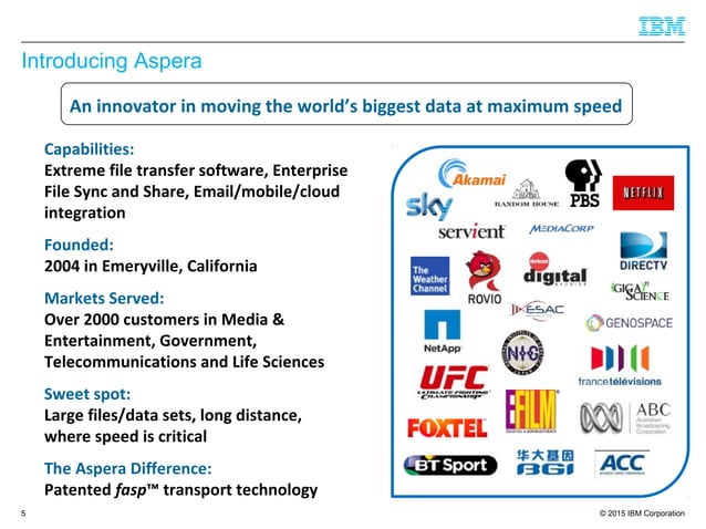 Aspera Solution Overview - IBM Software | PPT
