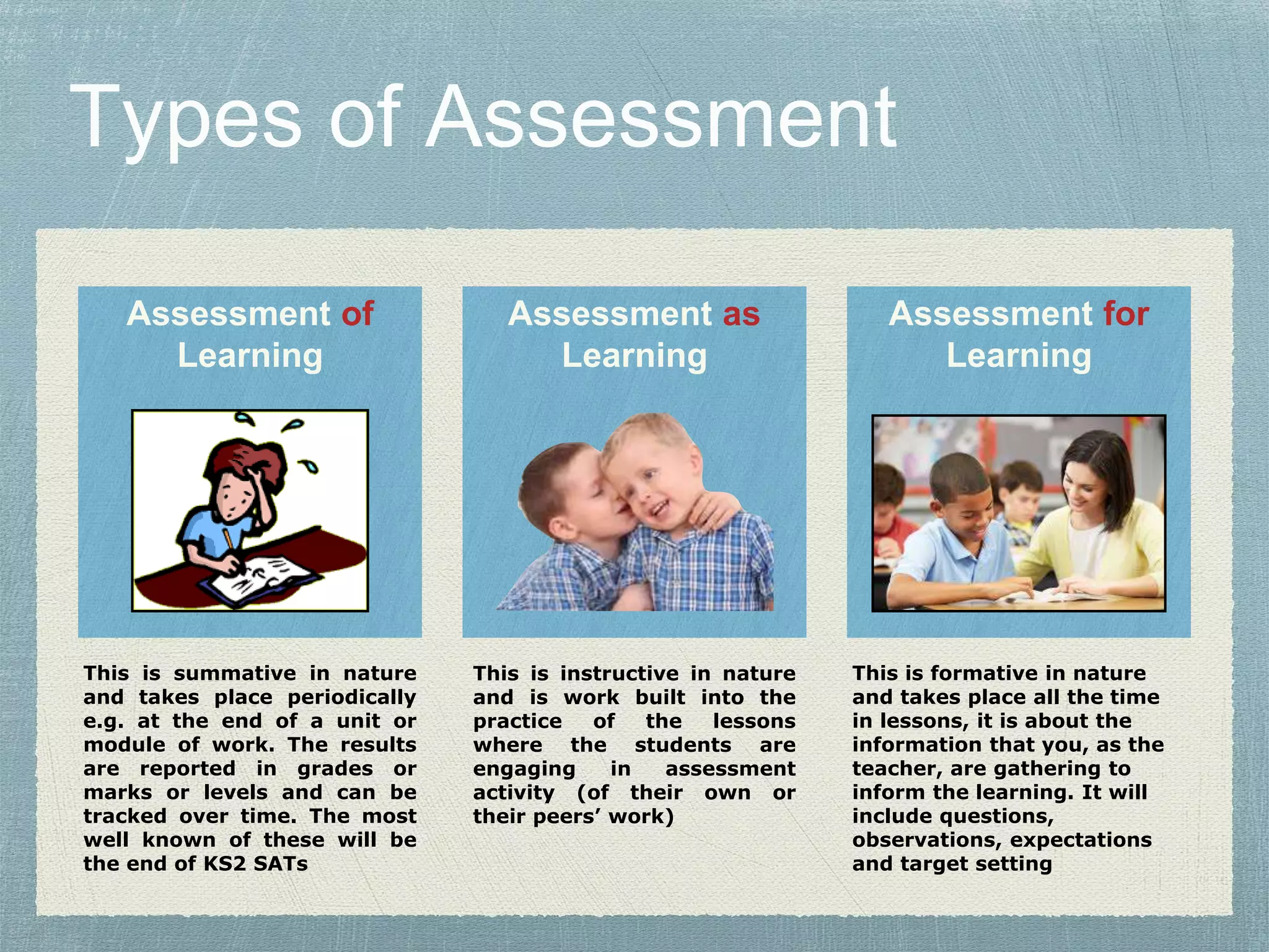 Assessment | PPTX