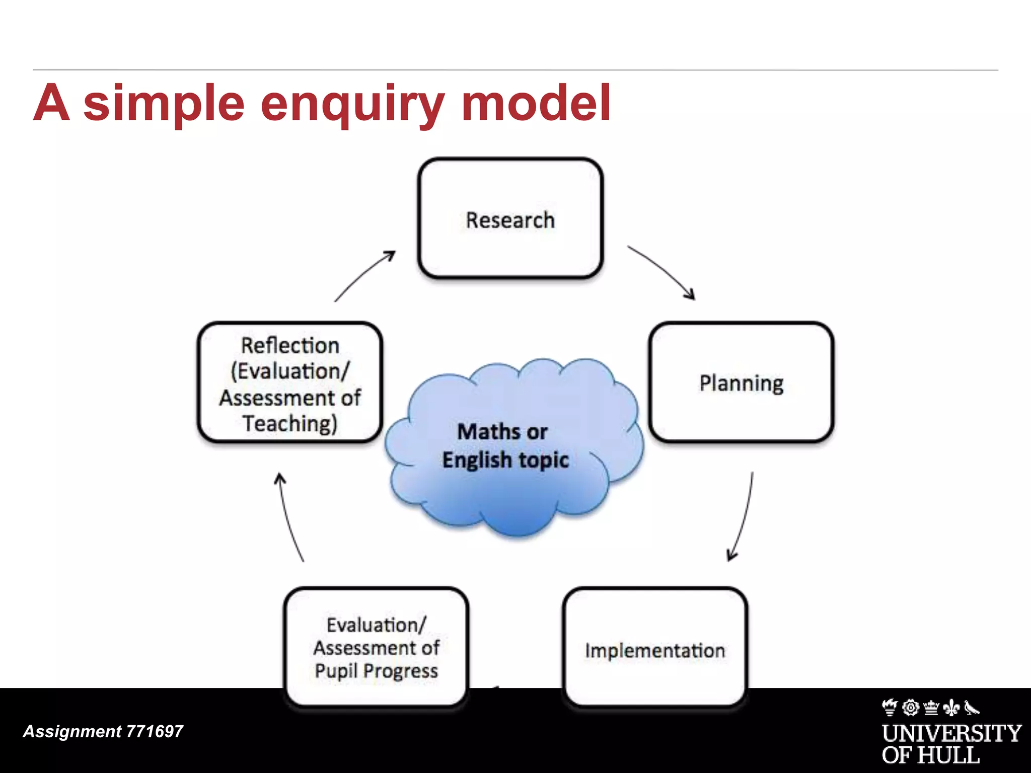Assignment #1 (Primary) | PPTX