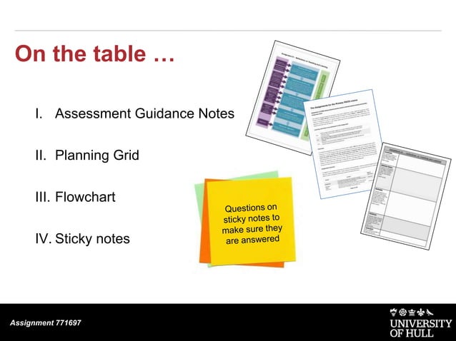 Assignment #1 (Primary) | PPTX | Primary Education | Education