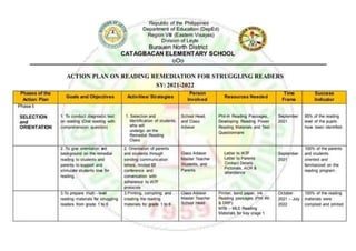 action plan for reading remediation for struggling learners | PPT