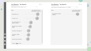 AdventureWorks Cycles | PPTX