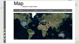 AdventureWorks Cycles | PPTX