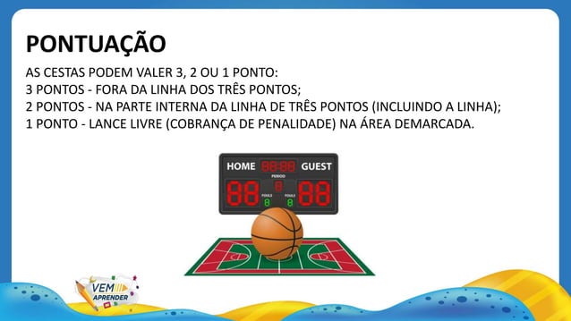 Slides sobre o histórico e principais regras do basquete | PPT