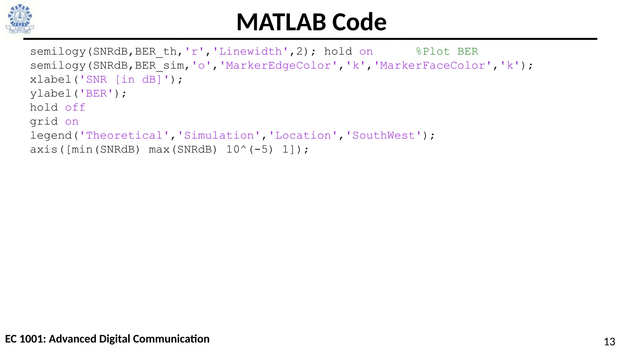 Slides_BER_bpsk with matlab code and explaination.pptx