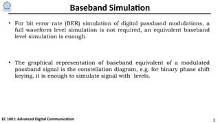 Slides_BER_bpsk with matlab code and explaination.pptx