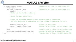 Slides_BER_bpsk with matlab code and explaination.pptx