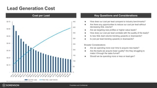 Sorenson - Best BoD Decks - Chapter 3 | PDF