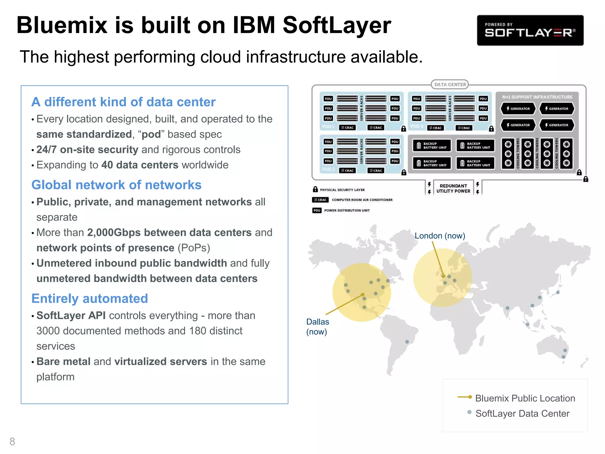 Bluemix Overview | PPTX | Cloud Computing | Internet