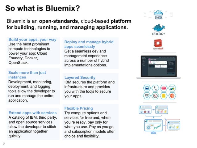 Bluemix Overview | PPT