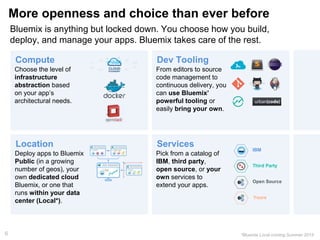 Bluemix Overview | PPTX | Cloud Computing | Internet
