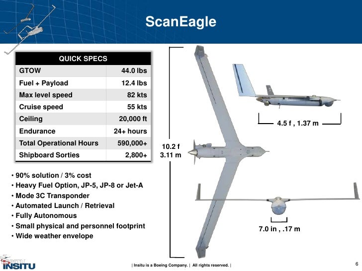 Slides Boeing Insitu Enterprise Plm Journey With Aras