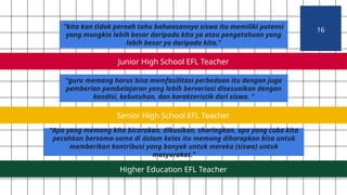 Teacher education 23 115@ 4 ## how .pptx