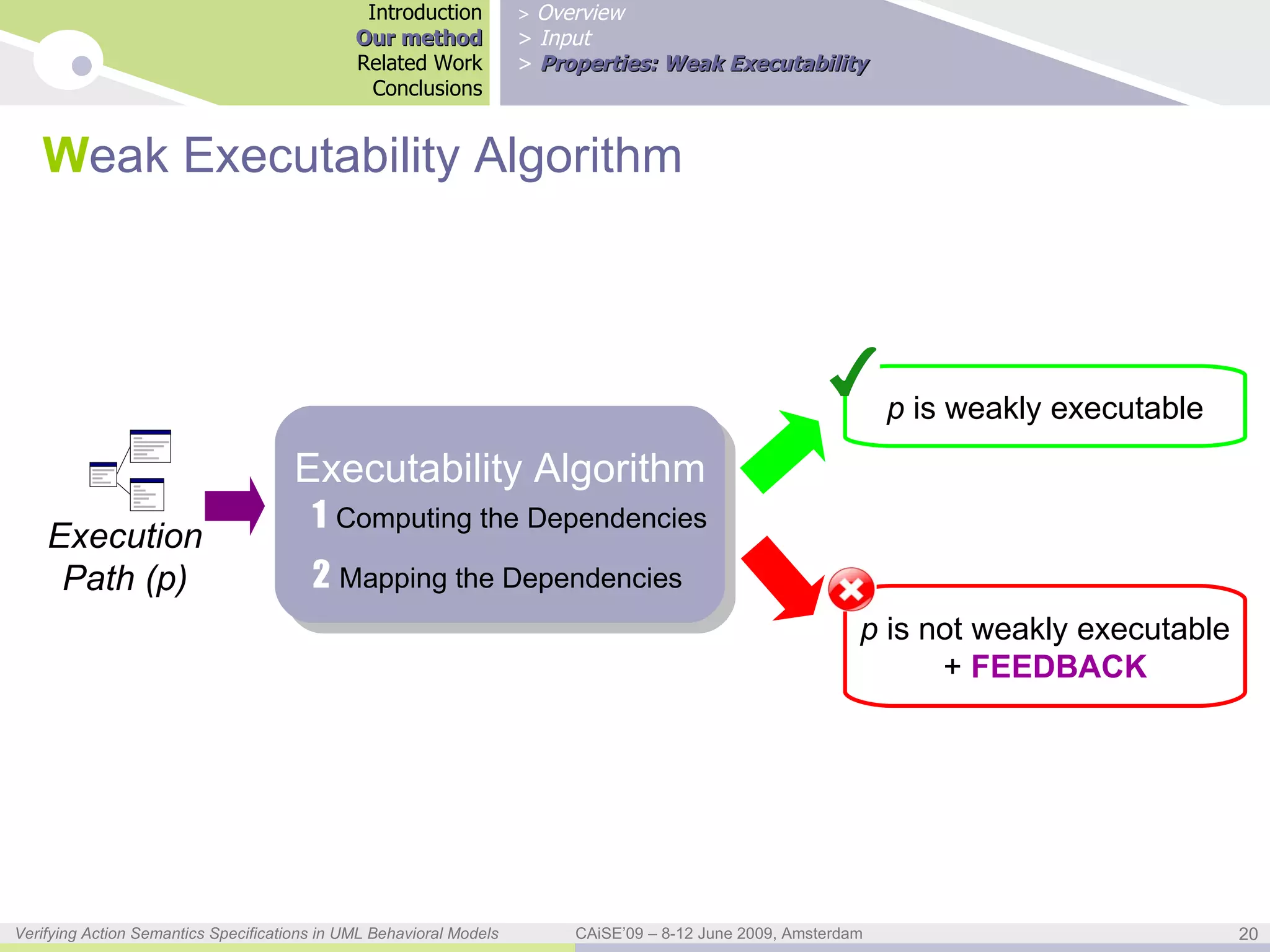 Verifying Action Semantics Specifications in UML Behavioral Models (CAiSE 2009) | PPS ...