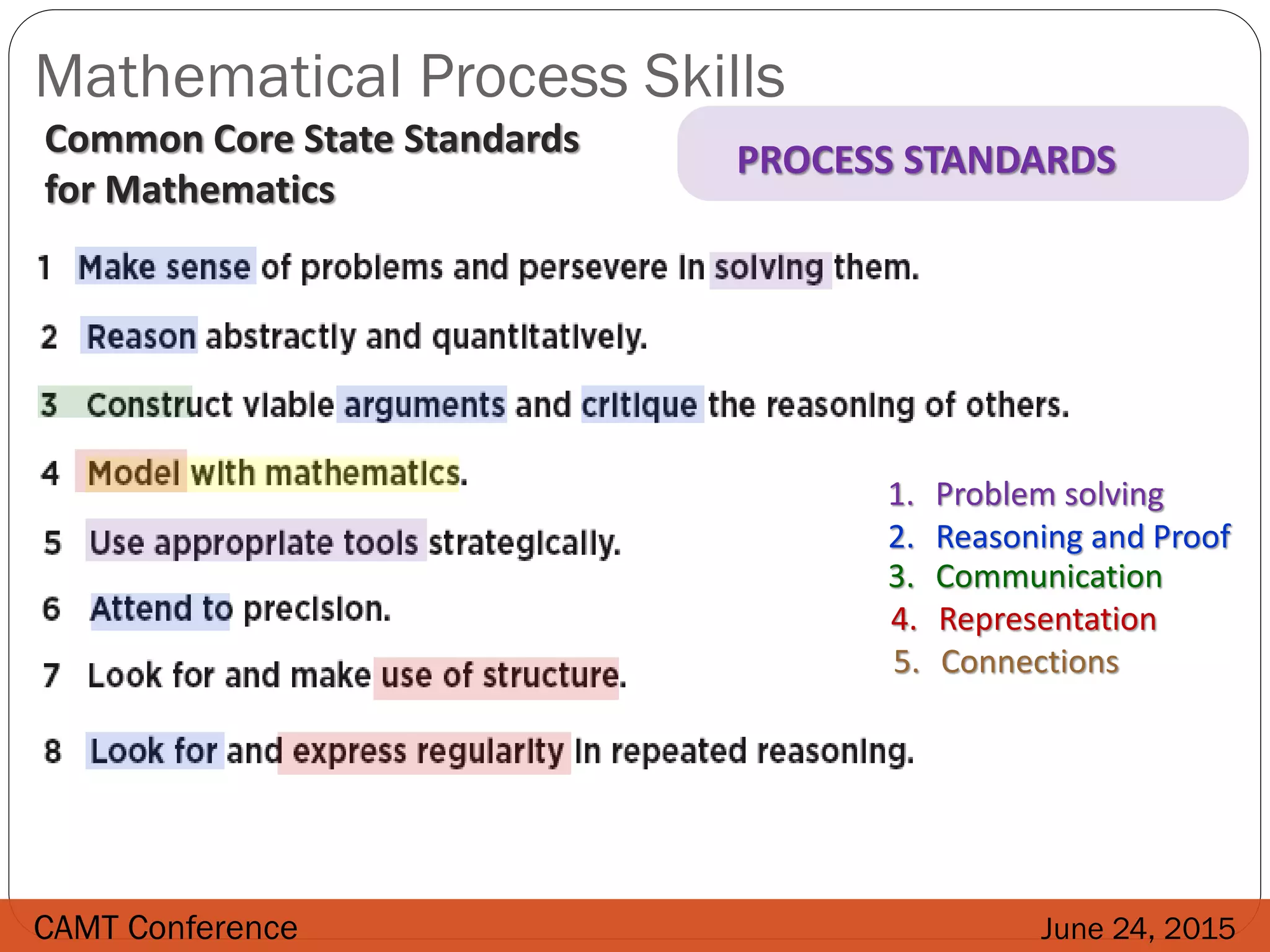 Helping Students Develop Mathematical Process Skills, Really? | PPT ...