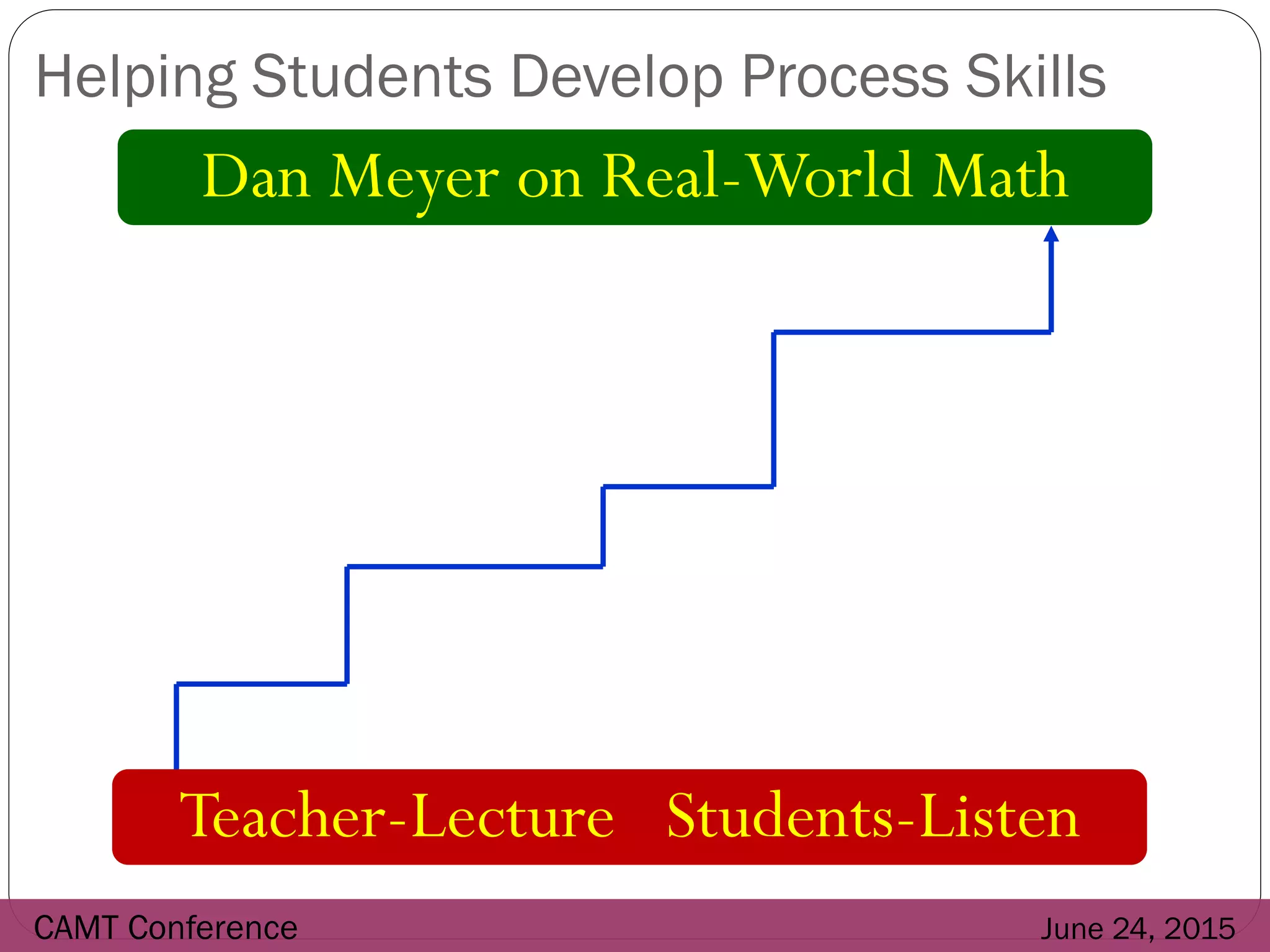 Helping Students Develop Mathematical Process Skills, Really? | PPT ...