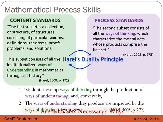 Helping Students Develop Mathematical Process Skills, Really? | PPT ...