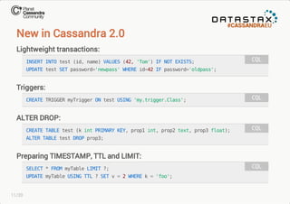 Cassandra EU - State of CQL | PDF