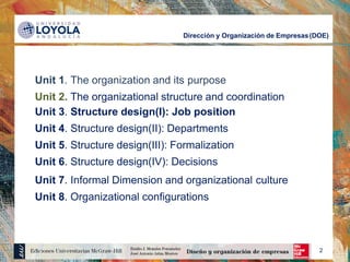 Slides Chapter 3 BMO 2019-2020. ANA slides | PPT