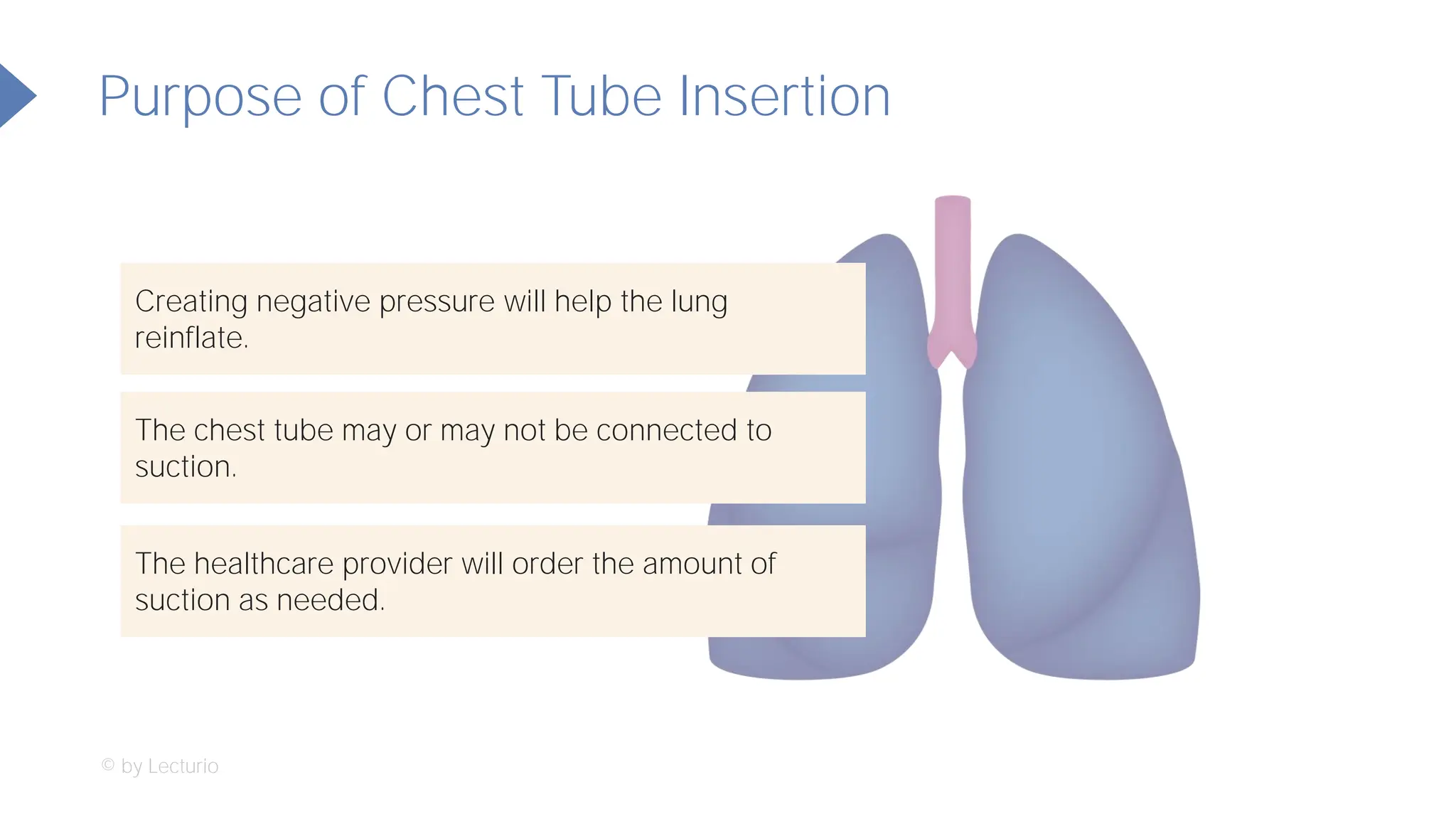 Slides_Chest_Tube_Care_Nursing.pdf