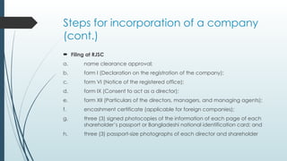 Slides_Companies Act 1994 Bangladesh-1.pptx