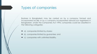 Slides_Companies Act 1994 Bangladesh-1.pptx