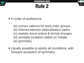 Coordination InChI (2019) | PPT