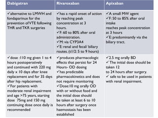 CPG: Prevention and Treatment of Venous Thromboembolism (VTE) | PDF
