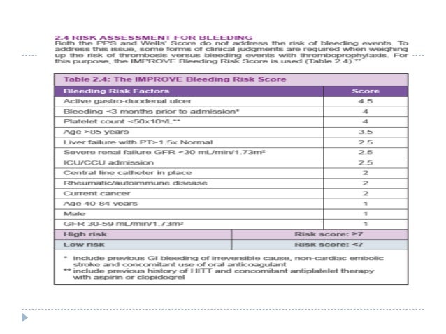 CPG: Prevention and Treatment of Venous Thromboembolism (VTE)