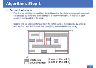 A simple algorithm for page segmentation | PPT