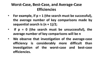 Slides [DAA] Unit 2 Ch 2.pdf