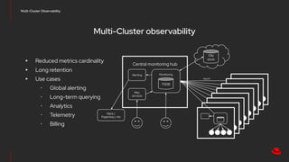 OSMC 2024 | Multi-Cluster Observability: What you need to survive with a fleet by Daniel Mohr.pdf