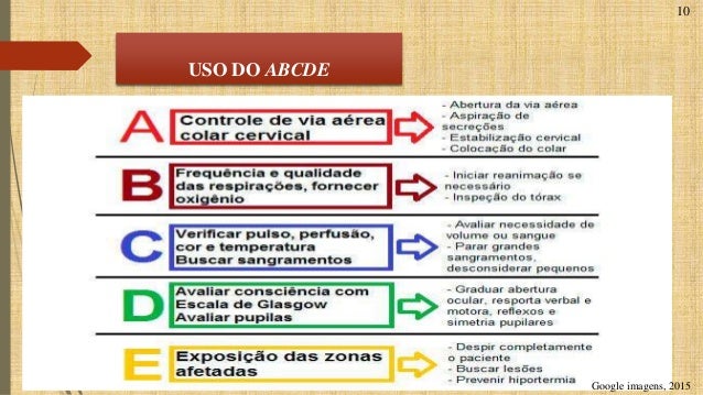 Atendimento Pré Hospitalar