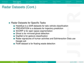 Slides_Deep_Radar_Perception_for_Autonomous_Driving.pdf